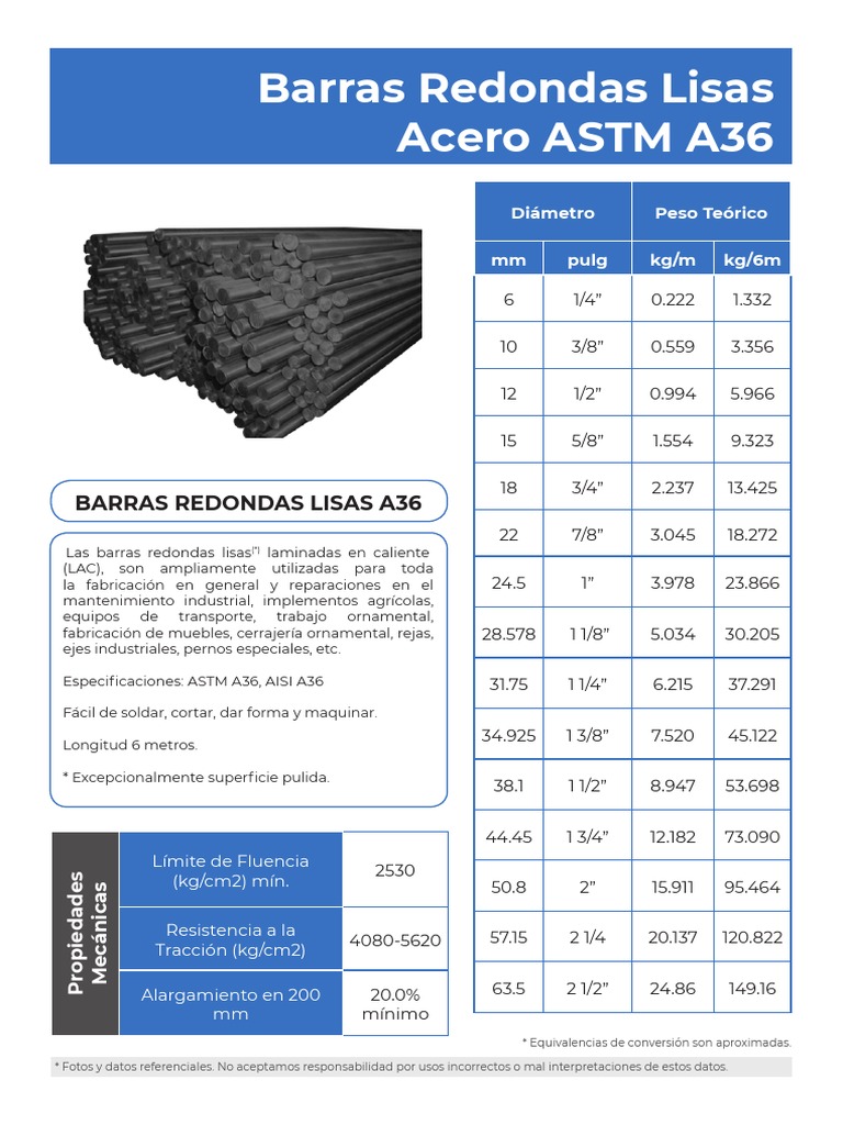 Barras Redondas Lisas Acero ASTM A36 | PDF