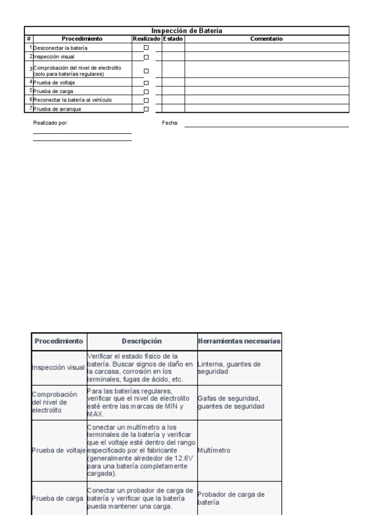 CheckList - Battery | PDF