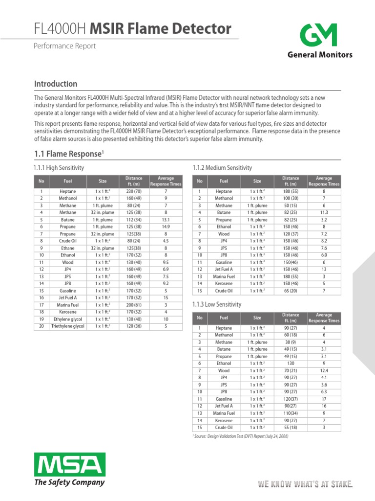 FL4000H - MSIR - Performance - Report - EN | PDF | Jet Fuel | Fuels
