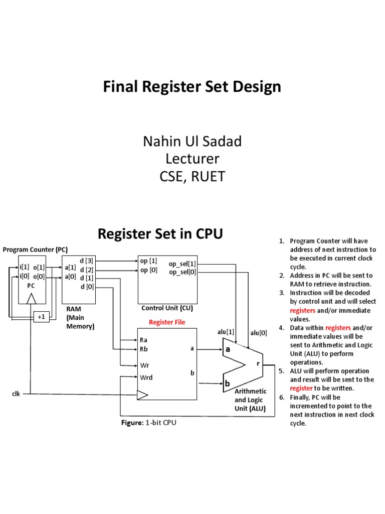 RF & Memory 2 - Final Register Set Design v1 | PDF | Pointer (Computer ...