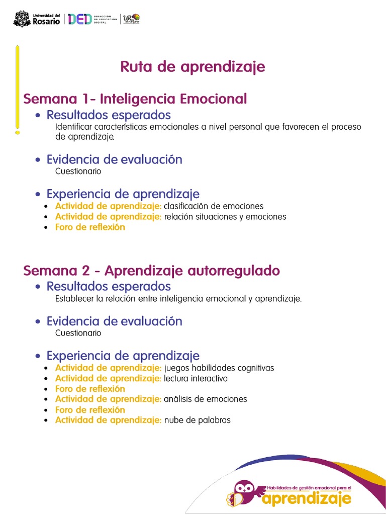 Ruta de Aprendizaje | PDF Ruta de Aprendizaje | PDF