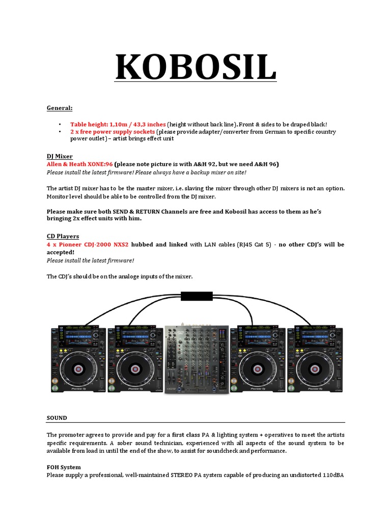 Kobosil Techrider | PDF | Disc Jockey | Recording