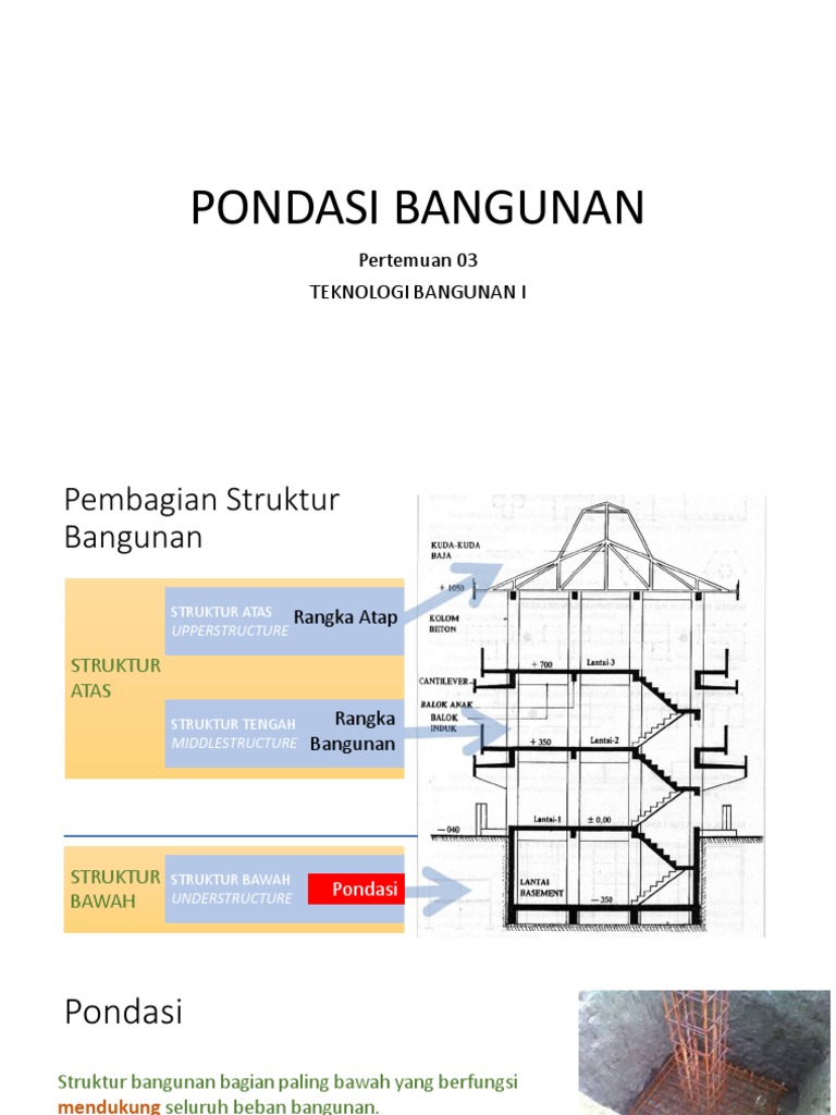 Jenis-jenis Pondasi Bangunan | PDF