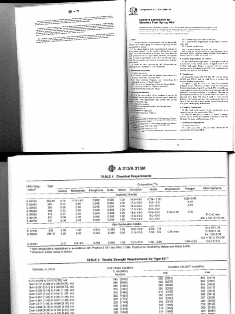 Astm A313-98 | PDF
