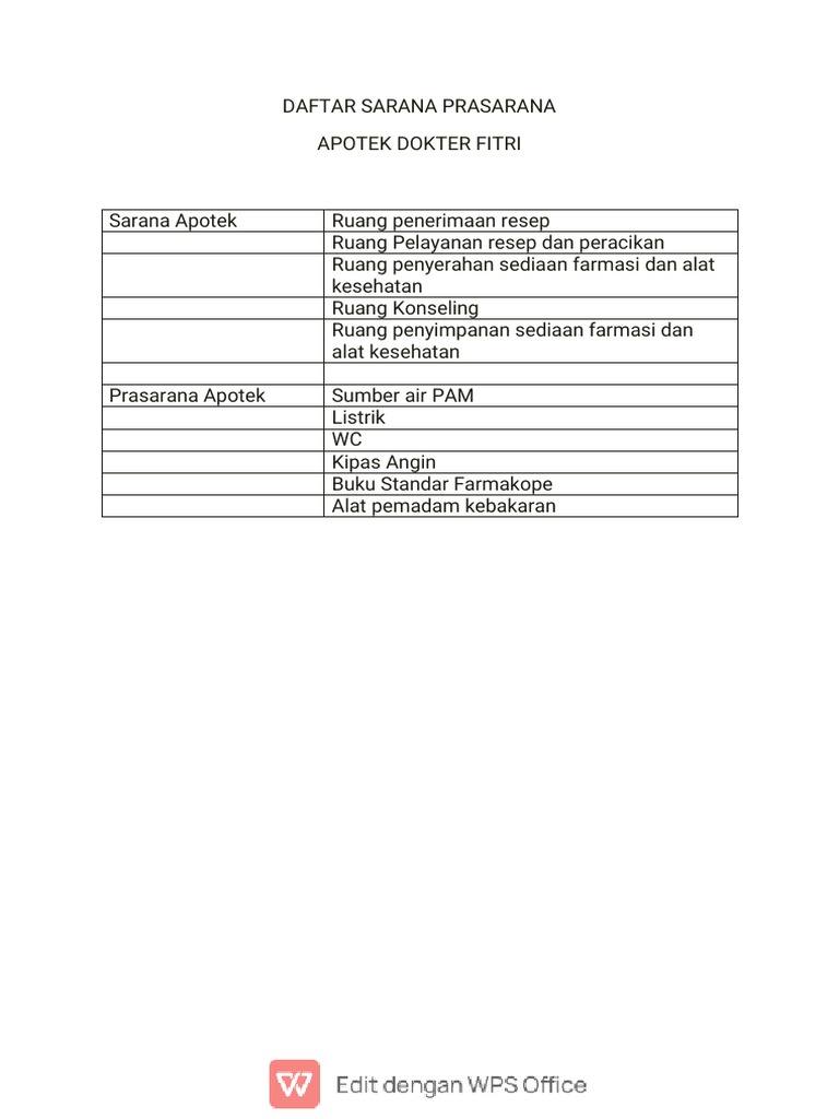 Sarana Prasarana | PDF