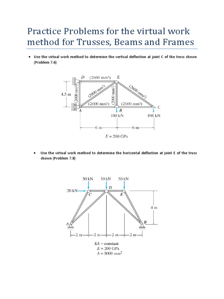 Practice Problems For The Virtual Work Method For Trusses, Beams and ...