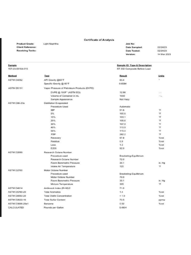 Light Naptha Spec Sheet | PDF