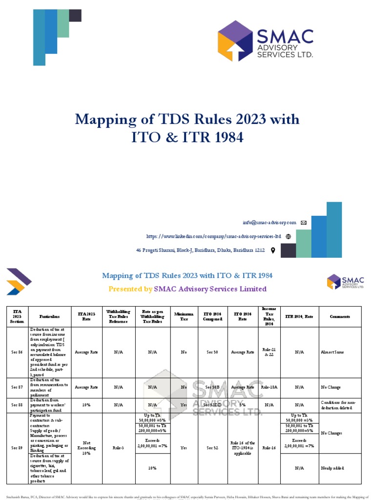 Mapping of TDS Rules 2023 With ITO & ITR 1984 | PDF | Taxes | Tax Deduction