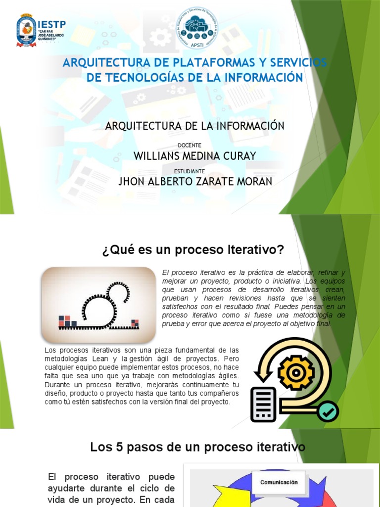 Modelo Iterativo | PDF | Diseño | Iteración