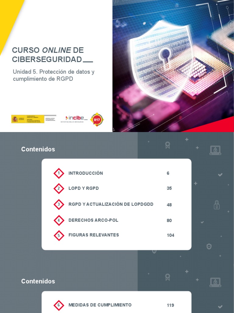 Esp4 CeC UD5 Manual Protección de Datos y Cumplimiento de RGPD | PDF | Privacidad | Derechos ...