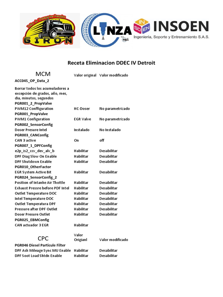 Receta Eliminacion DDEC VI Detroit | PDF
