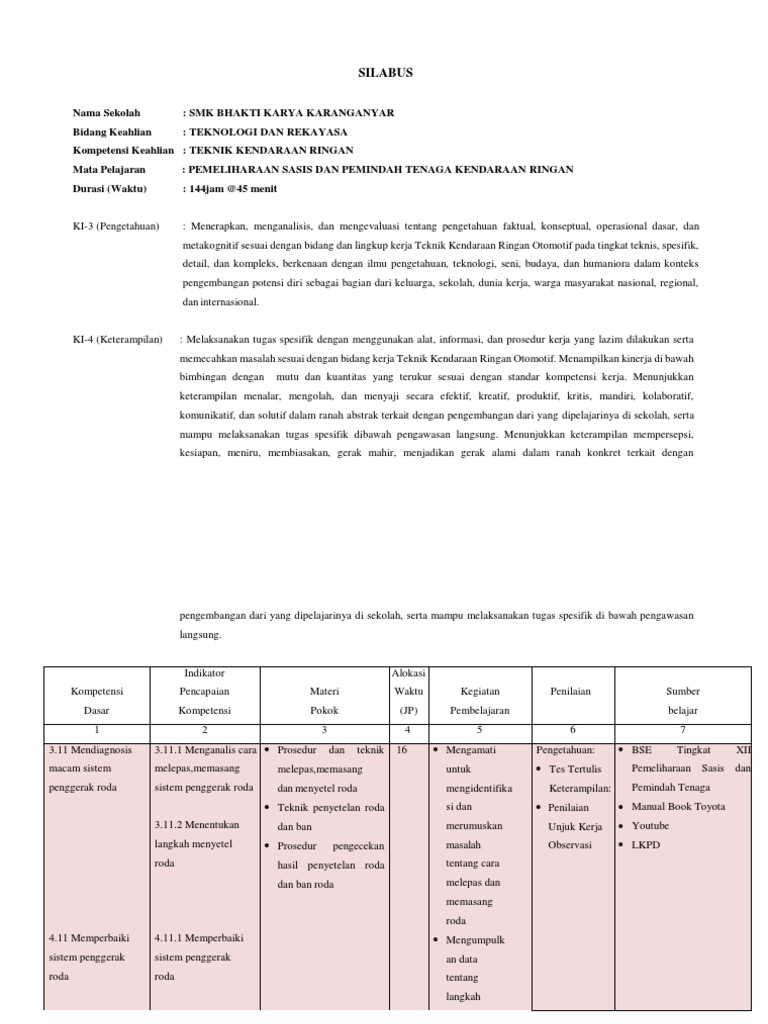 Silabus Sasis Xii 2023.2024 | PDF