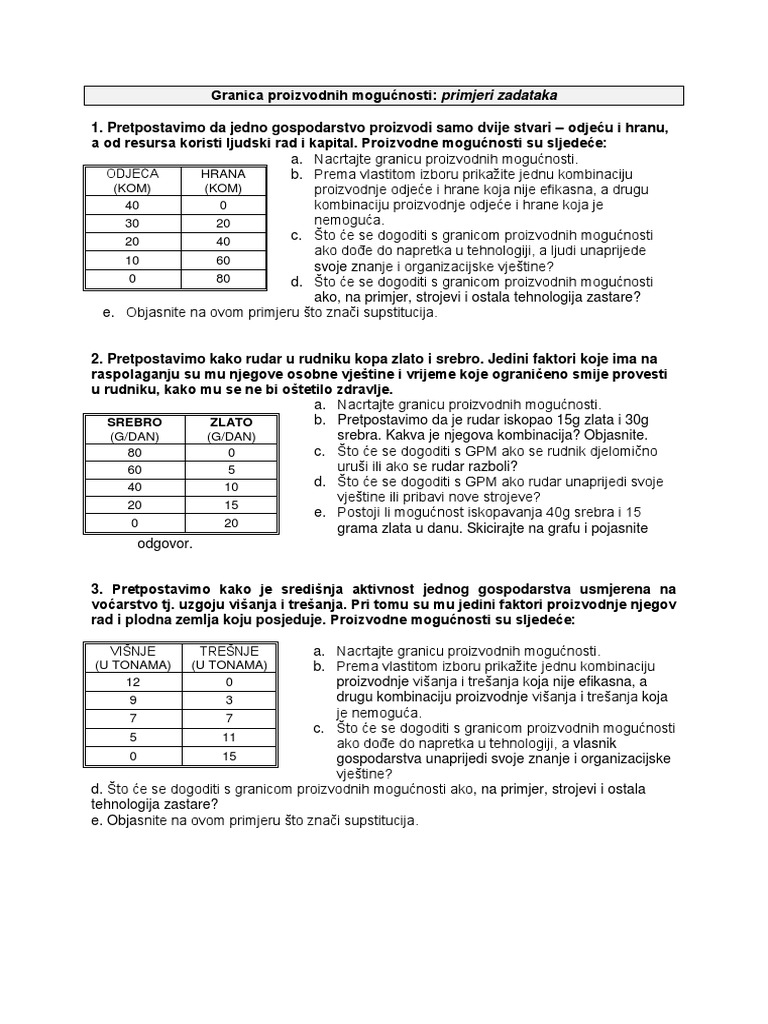 GPM Primjeri Vjezba | PDF