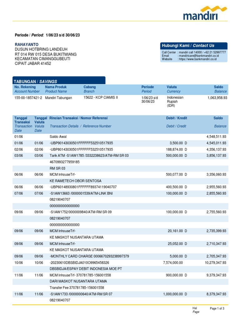 Mandiri Rekening | PDF