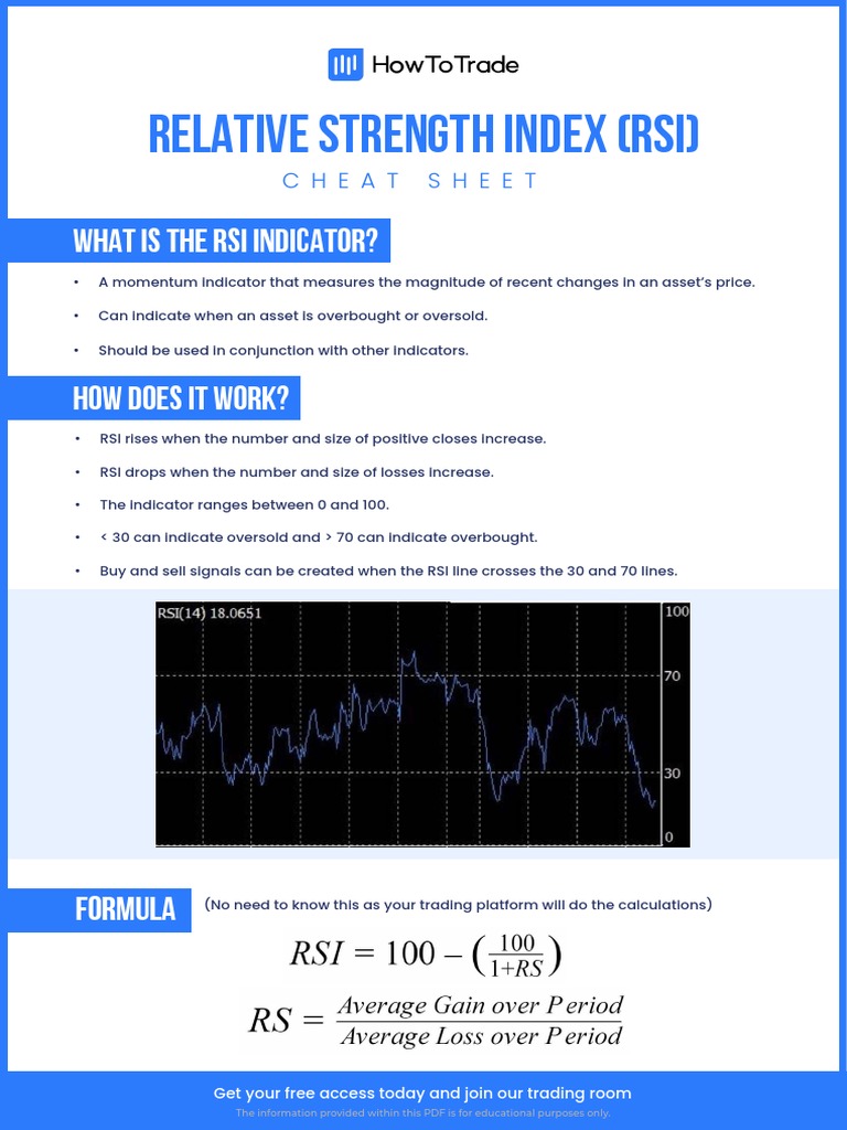 Relative-Strength-Index-RSI-(HowToTrade-cheat-sheet) | PDF