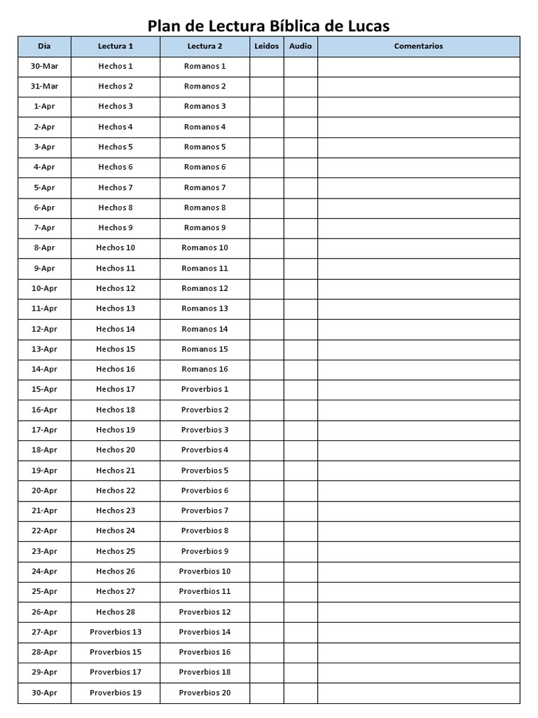 Plan de Lectura Lucas | PDF