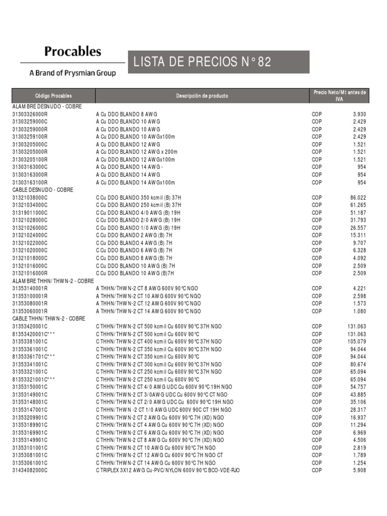 Lista Precios Procables | PDF