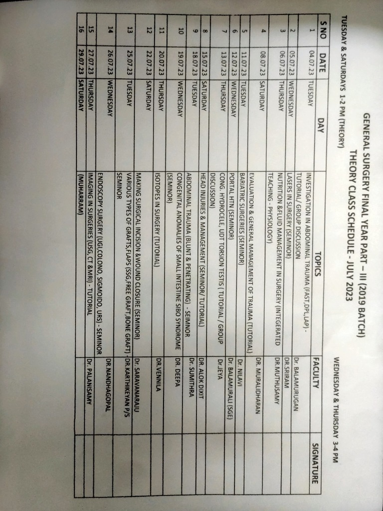 Surgery Schedule | Download Free PDF | Injury | Surgery