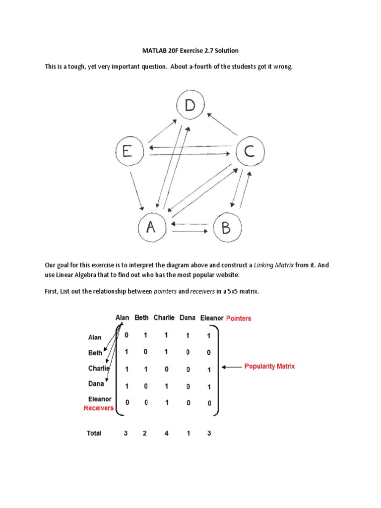 MATLAB Linking Matrix Exercise Solution | PDF | Career & Growth | Computers