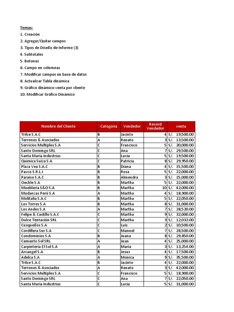 Sesión 14 - Excel | PDF