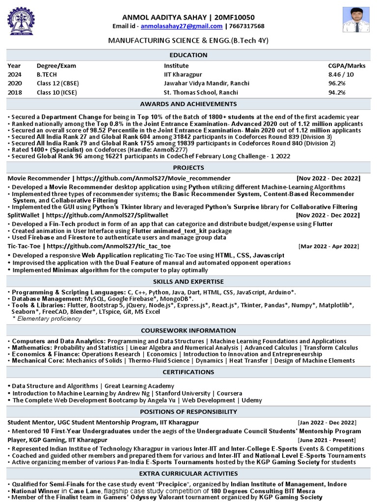 Anmol CV2 | PDF | Java Script | World Wide Web