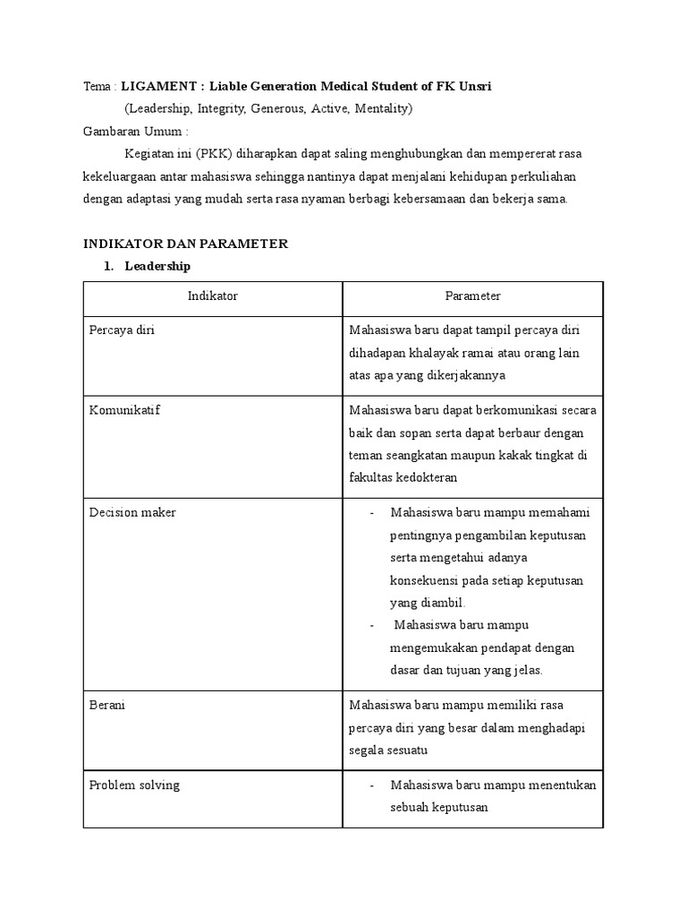 Indikator Dan Parameter | PDF | Karier & Perkembangan | Pengembangan Diri