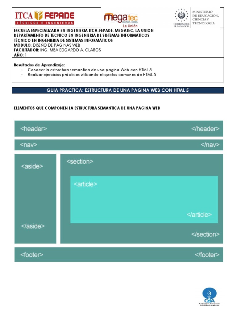 Estructura Semántica HTML5 en Web | PDF | HTML | Página web