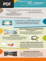 Infografia Sobre La Informalidad | PDF