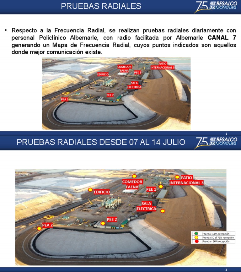 Mapa Frecuencia Radial | PDF