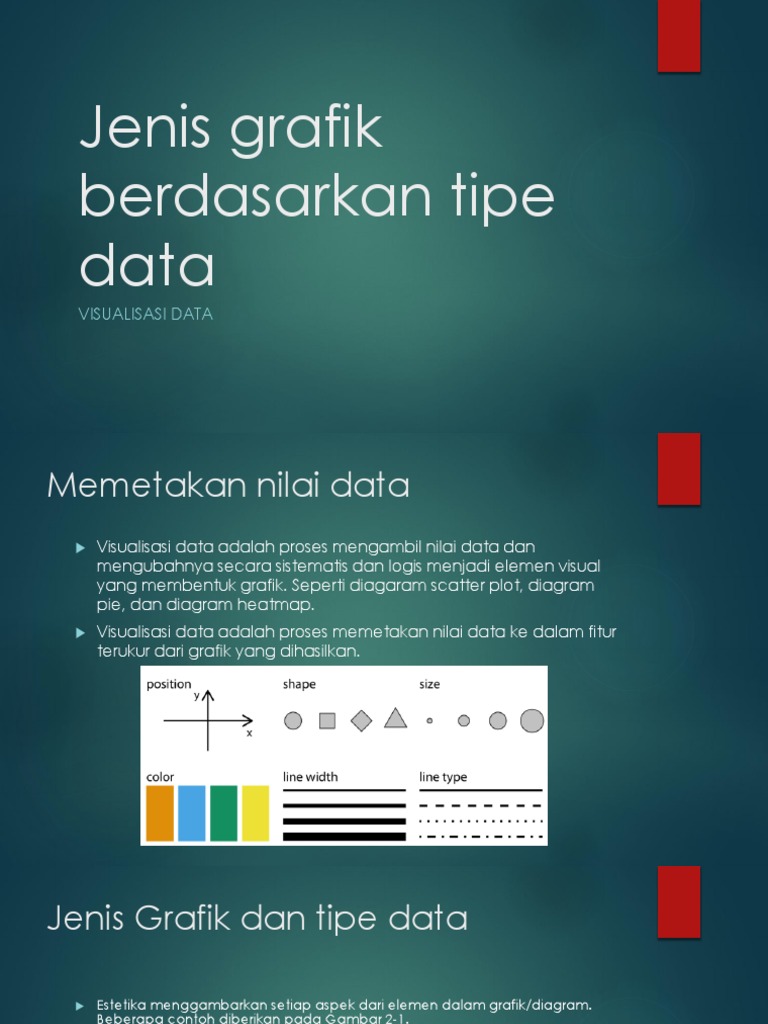 Jenis Grafik Berdasarkan Tipe Data (New) | PDF