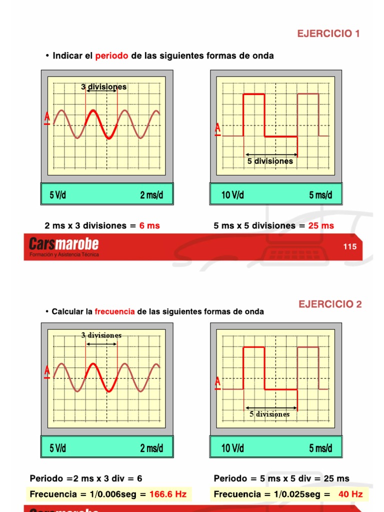 Ejercicios Clase Osciloscopio | PDF