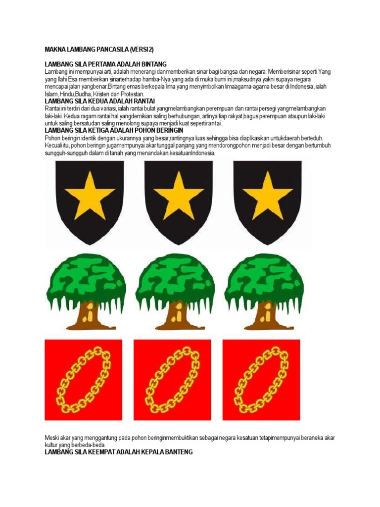 MAKNA LAMBANG PANCASILA | PDF