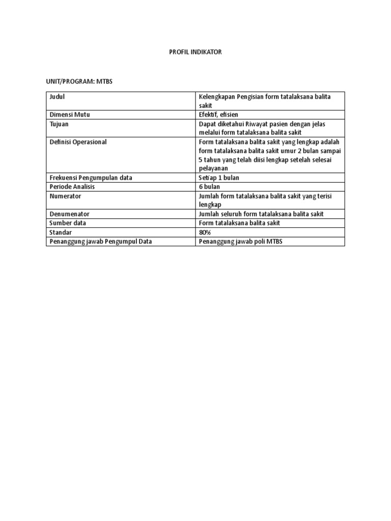Profil Indikator Mutu Mtbs | PDF