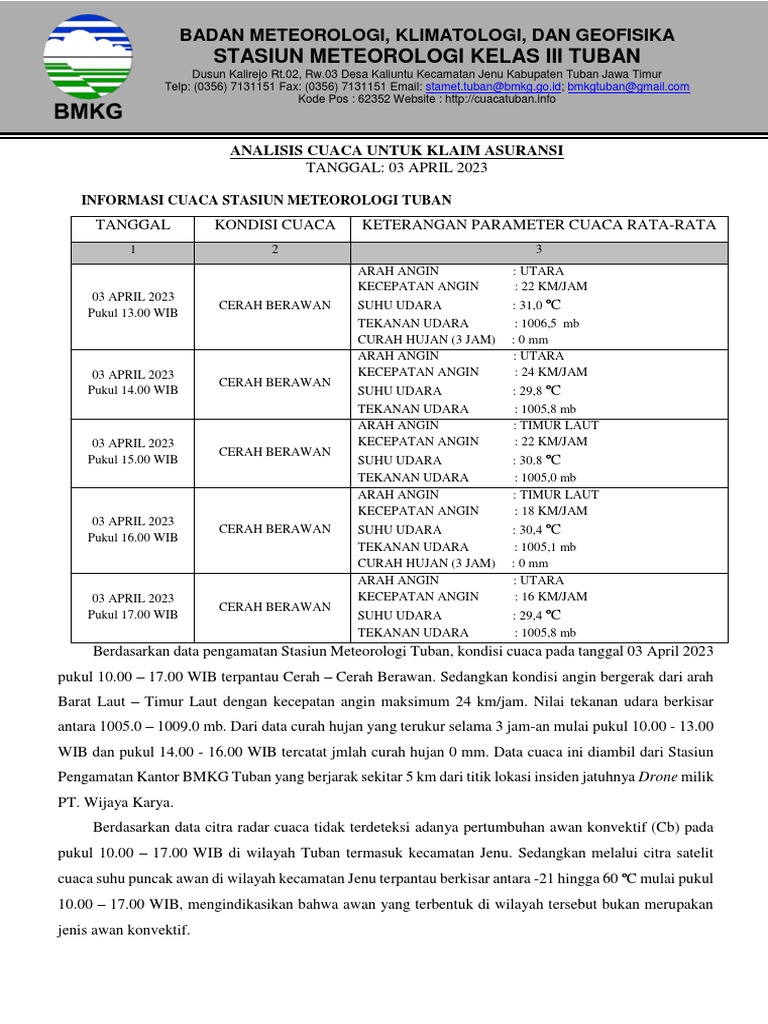 Laporan BMKG | PDF