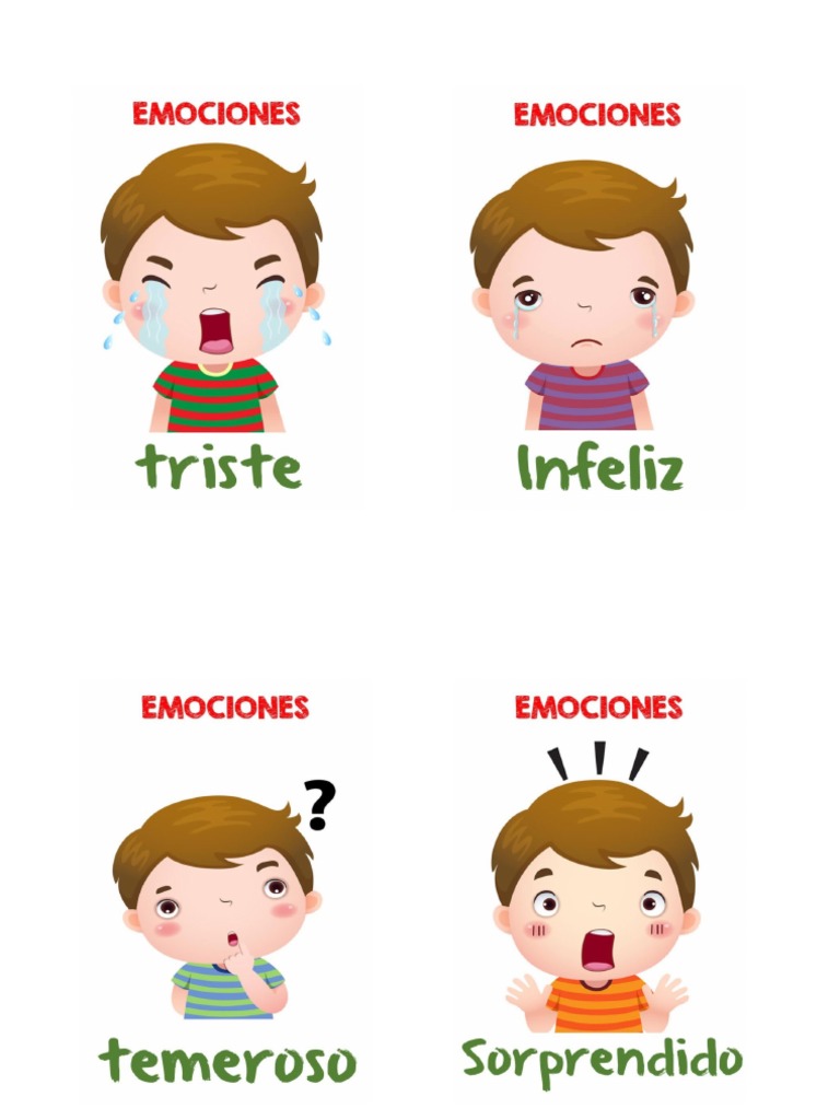 Cuadro de Emociones | PDF