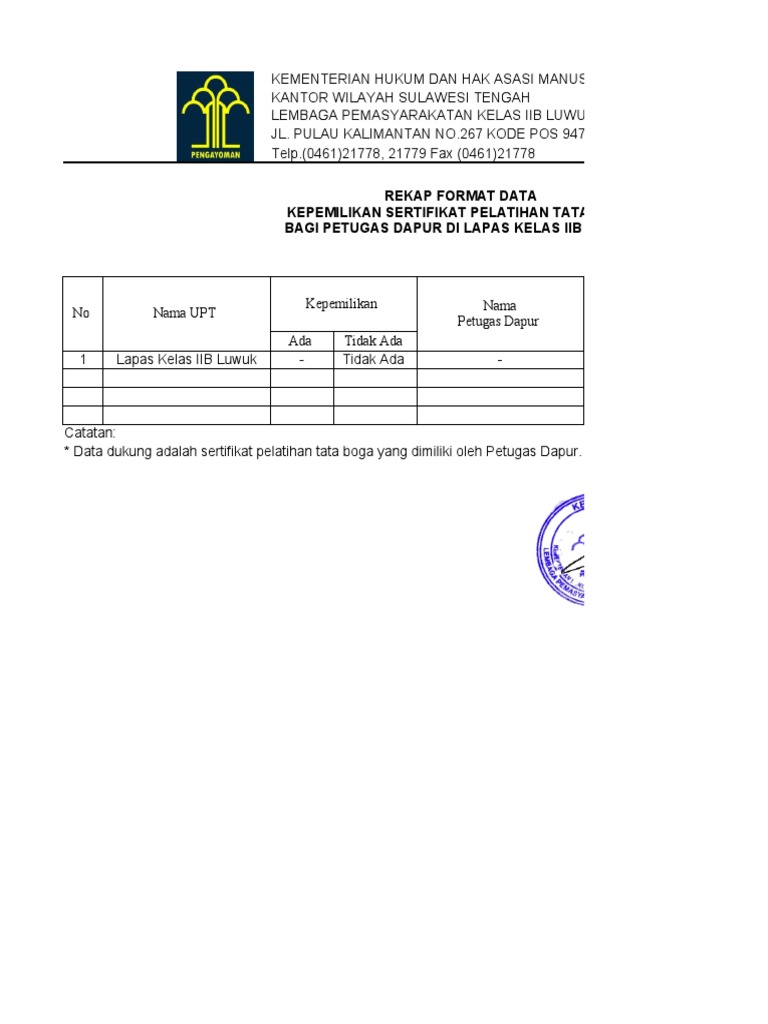 Data Sertifikat Petugas Dapur | PDF
