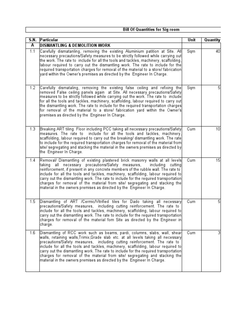 Civil BOQ | PDF | Concrete | Paint