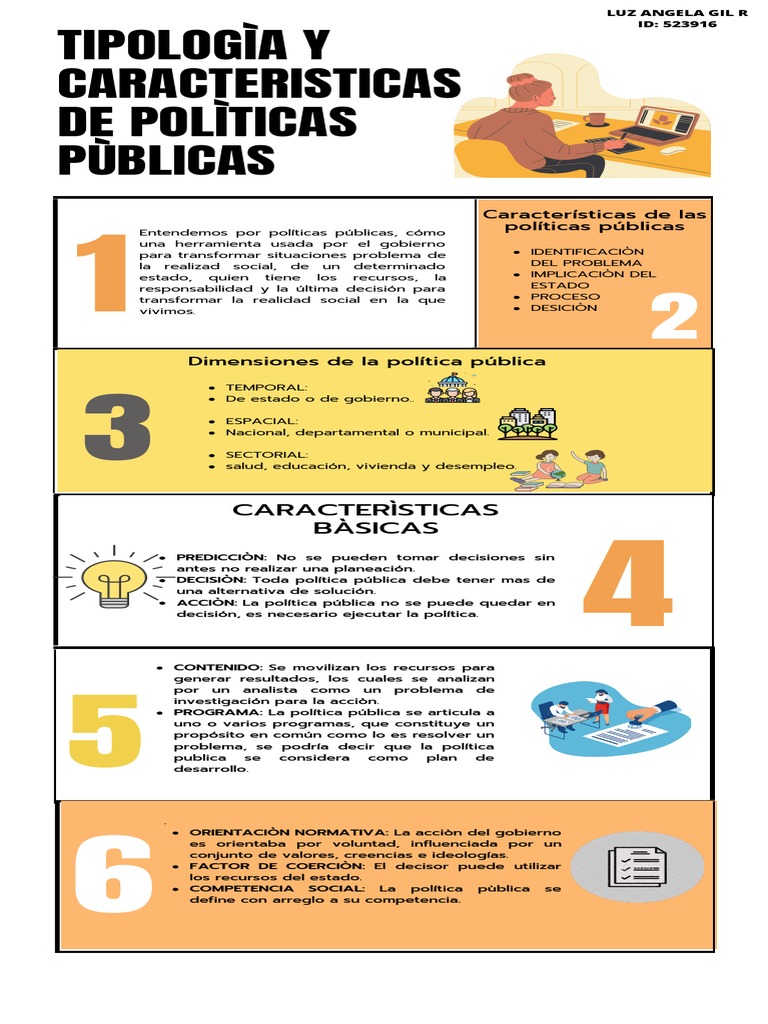 Tipologia de Politicas Publicas | PDF