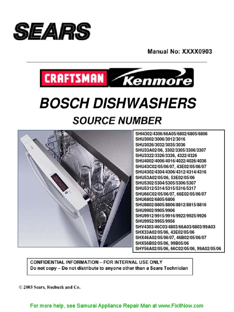 BOSCH Dishwasher Training 1 | PDF | Dishwasher | Water Heating