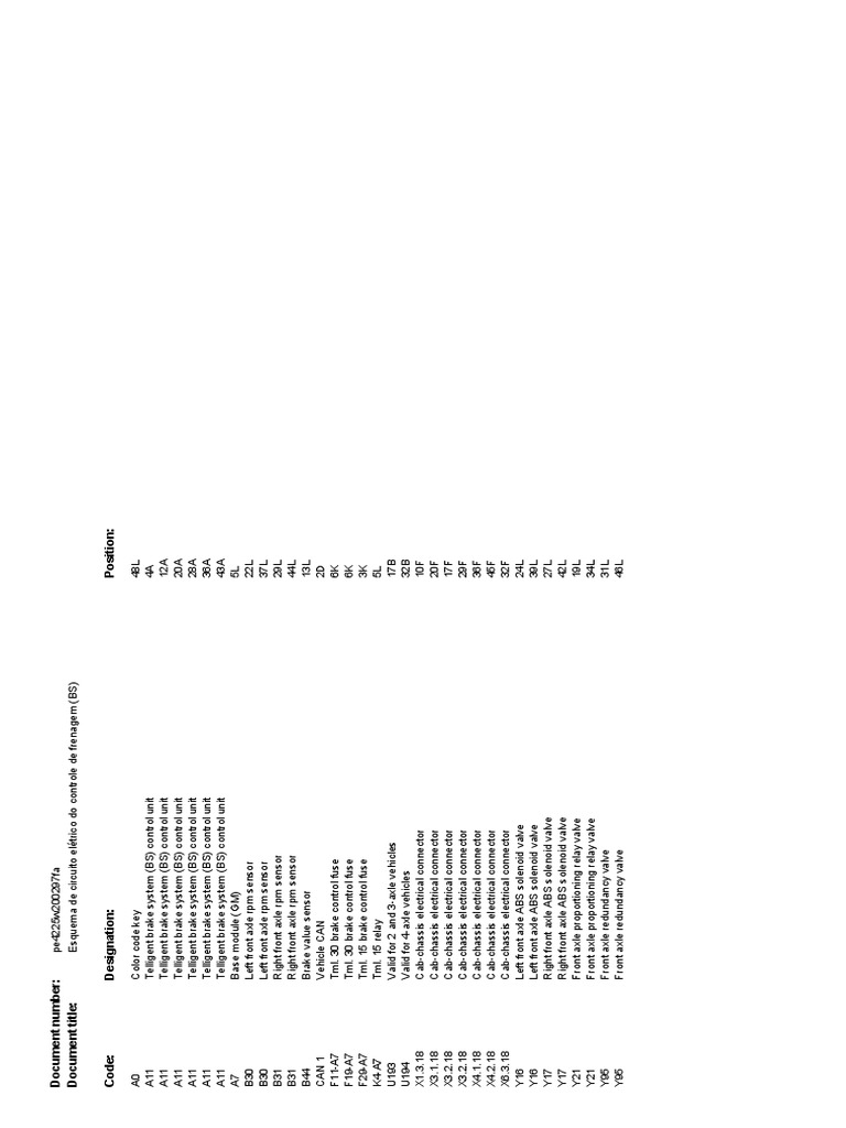 Bs 2 Pdf Anti Lock Braking System Motor Vehicle