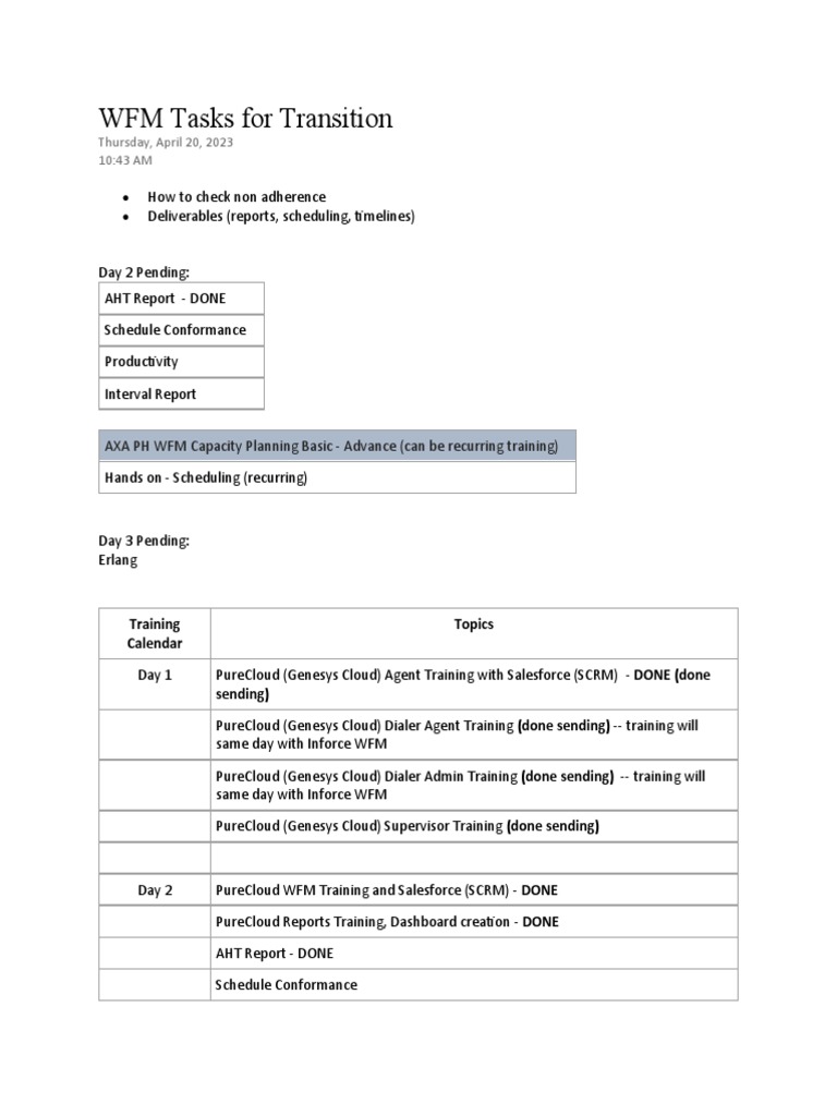 WFM Tasks for Transition | PDF