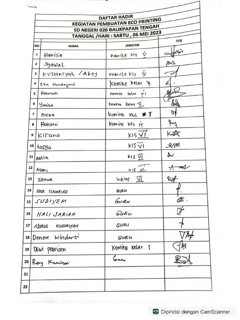DFTR Hadir Eco Printing | PDF
