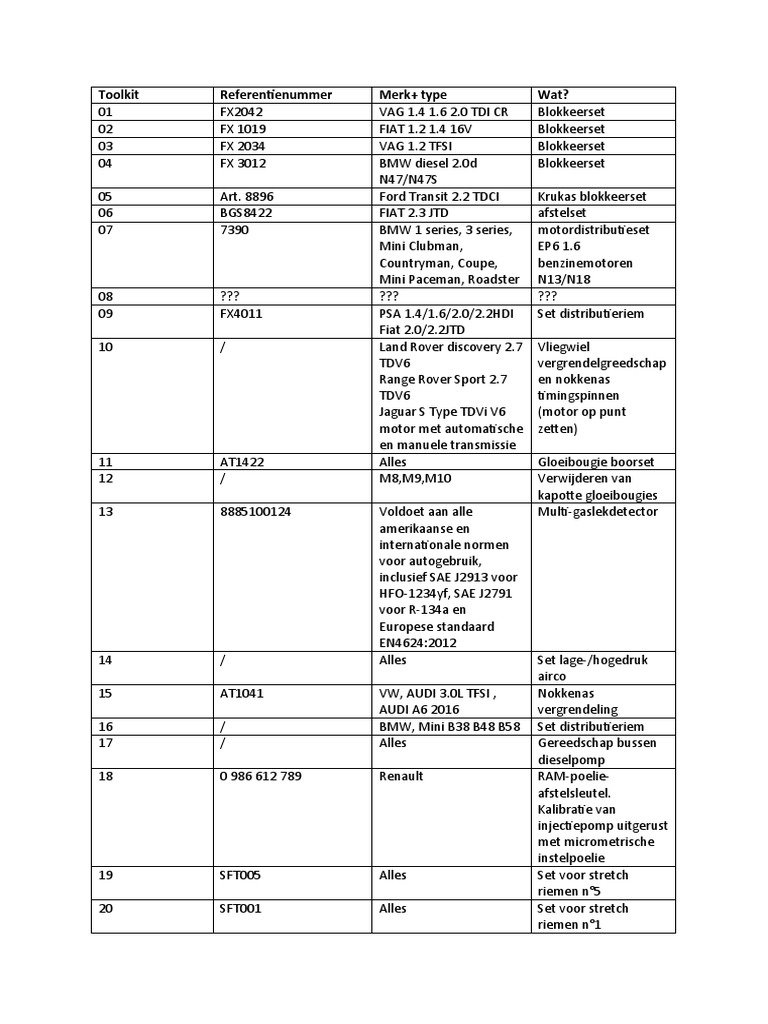 Lijst Speciaal Gereedschap | PDF