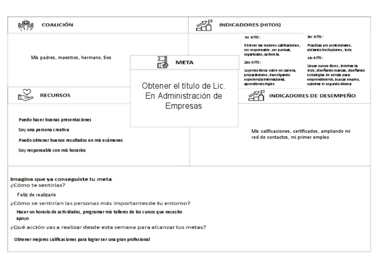 IVU Actividad12 CeliaXiomaraMedinaCobeñas | PDF