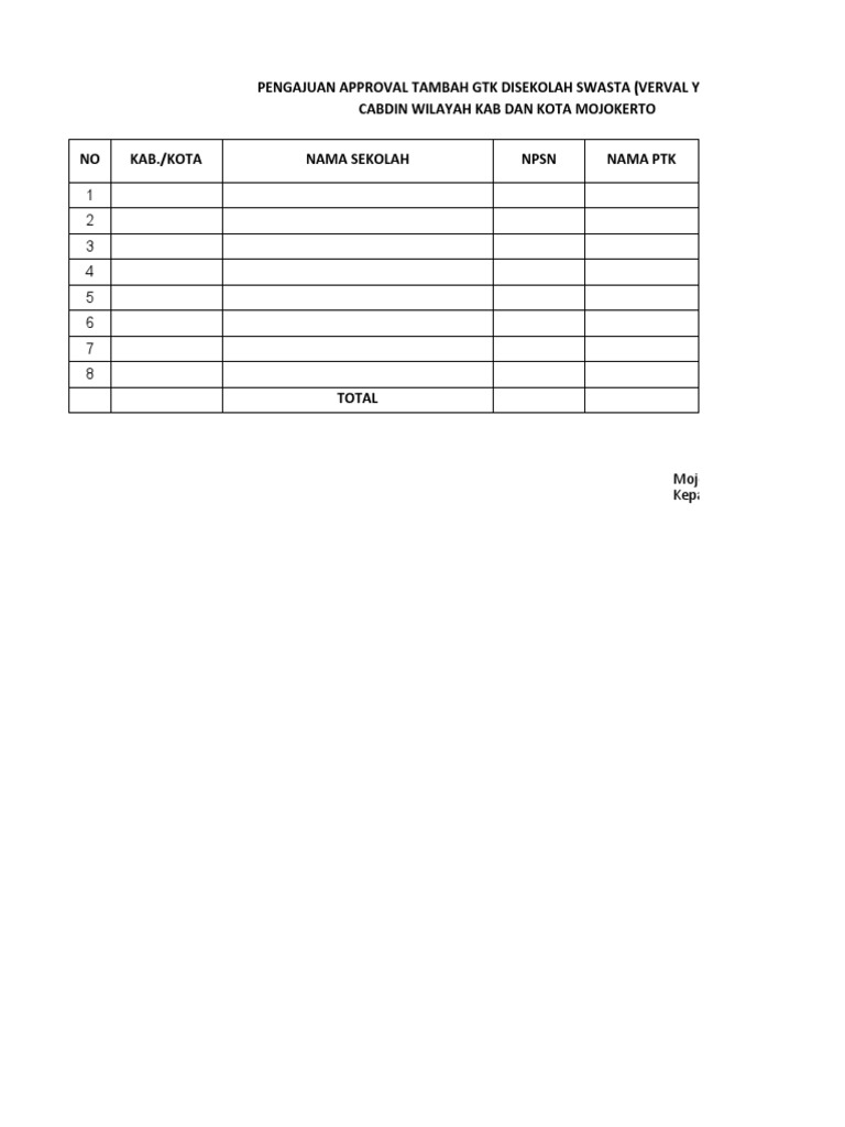 Form Ajuan Dapodik 2024 | PDF