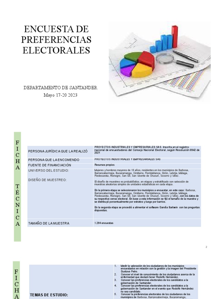 Encuesta 2023. Sder Gob - Alc Mayo 20 | PDF | Muestreo (Estadísticas ...