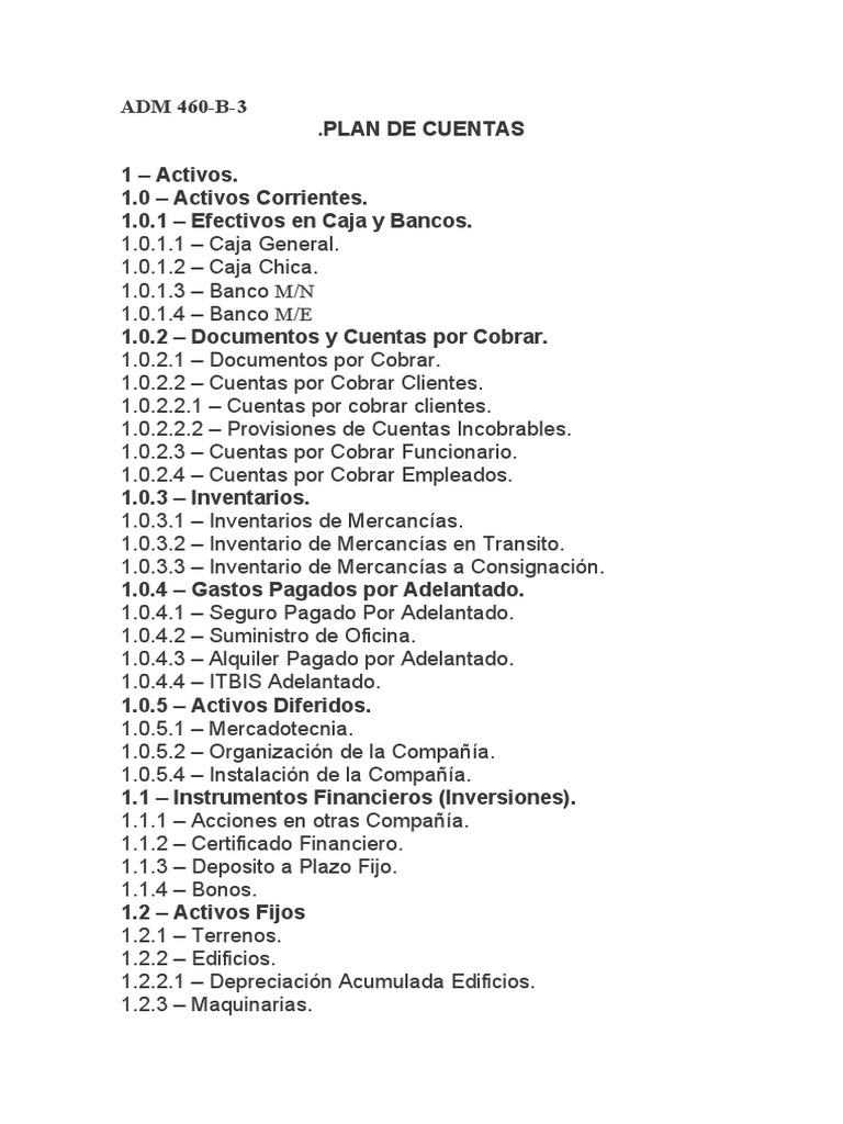 Plan de Cuentas Completo | PDF | Mercado (economía) | Economias