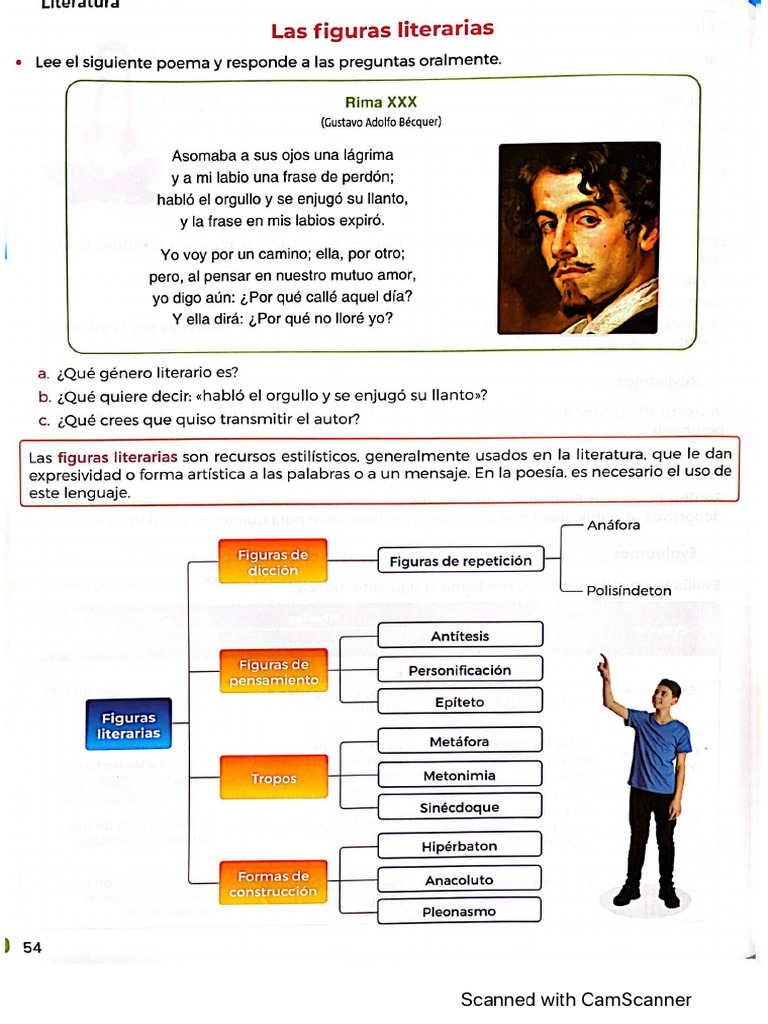Figuras Literarias | PDF