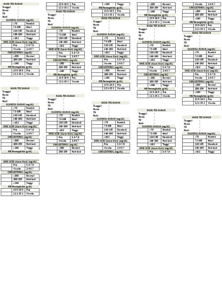 Hasil Tes Darah+hb | PDF