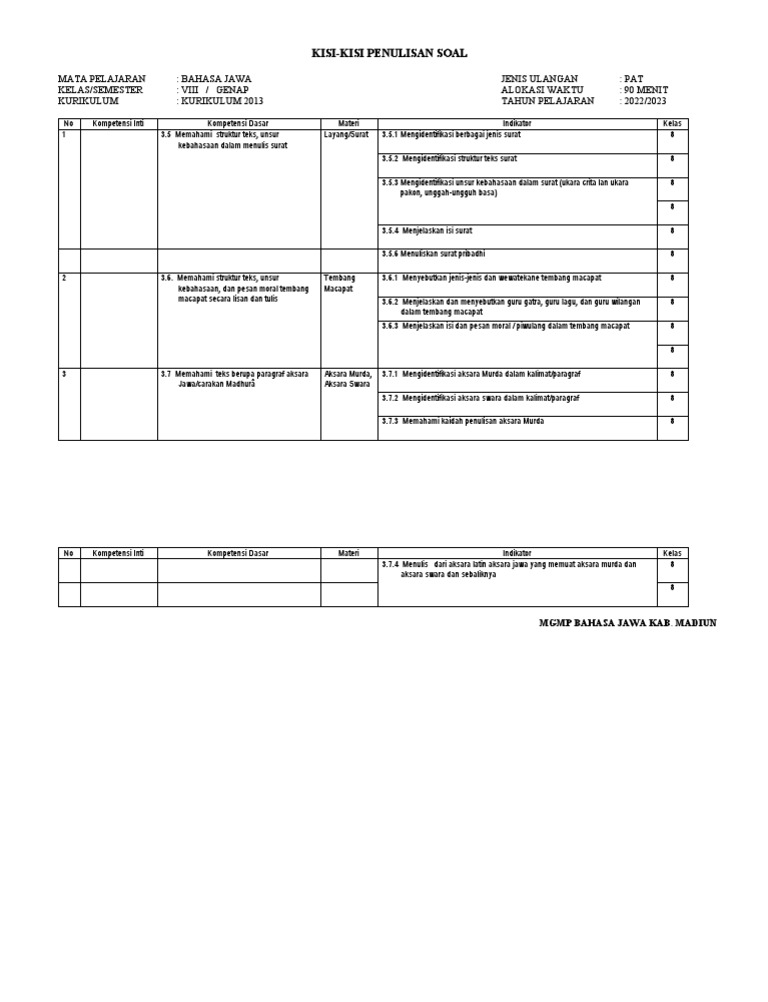 Kisi-Kisi Pat BHS Jawa Kelas 8 | PDF